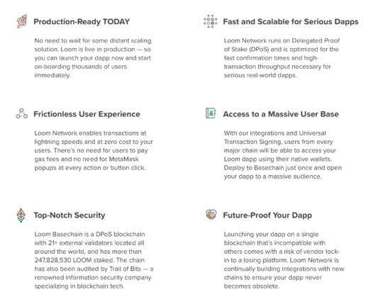 Loom Network Nedir, Nasıl Çalışır? 10 Başlıkta LOOM Coin Geleceği ...