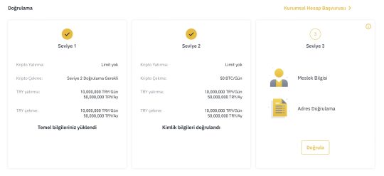 Binance TR Nedir, Nasıl Kullanılır? Güvenilir mi? 10 Başlıkta Borsa ...