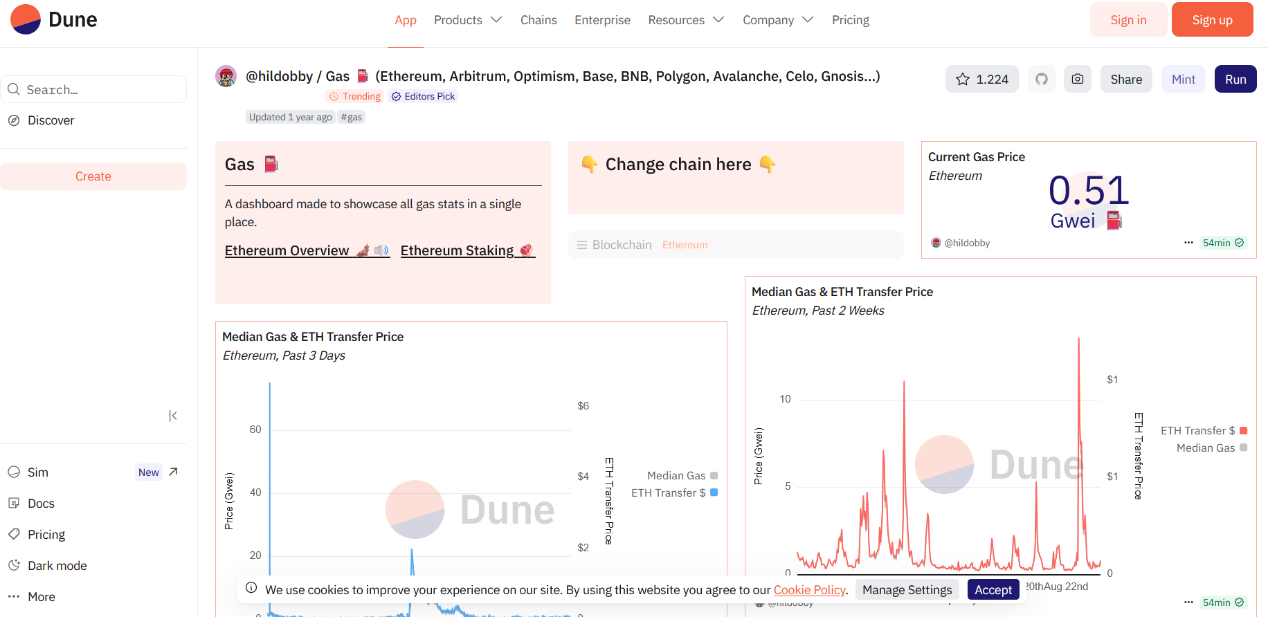 Ethereum Zirve Rekoru Kırarken Gas Ücretleri Tarihi Dipte: Sebebi Ne? - Kriptofoni